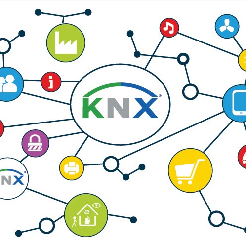 KNX - Building Automation